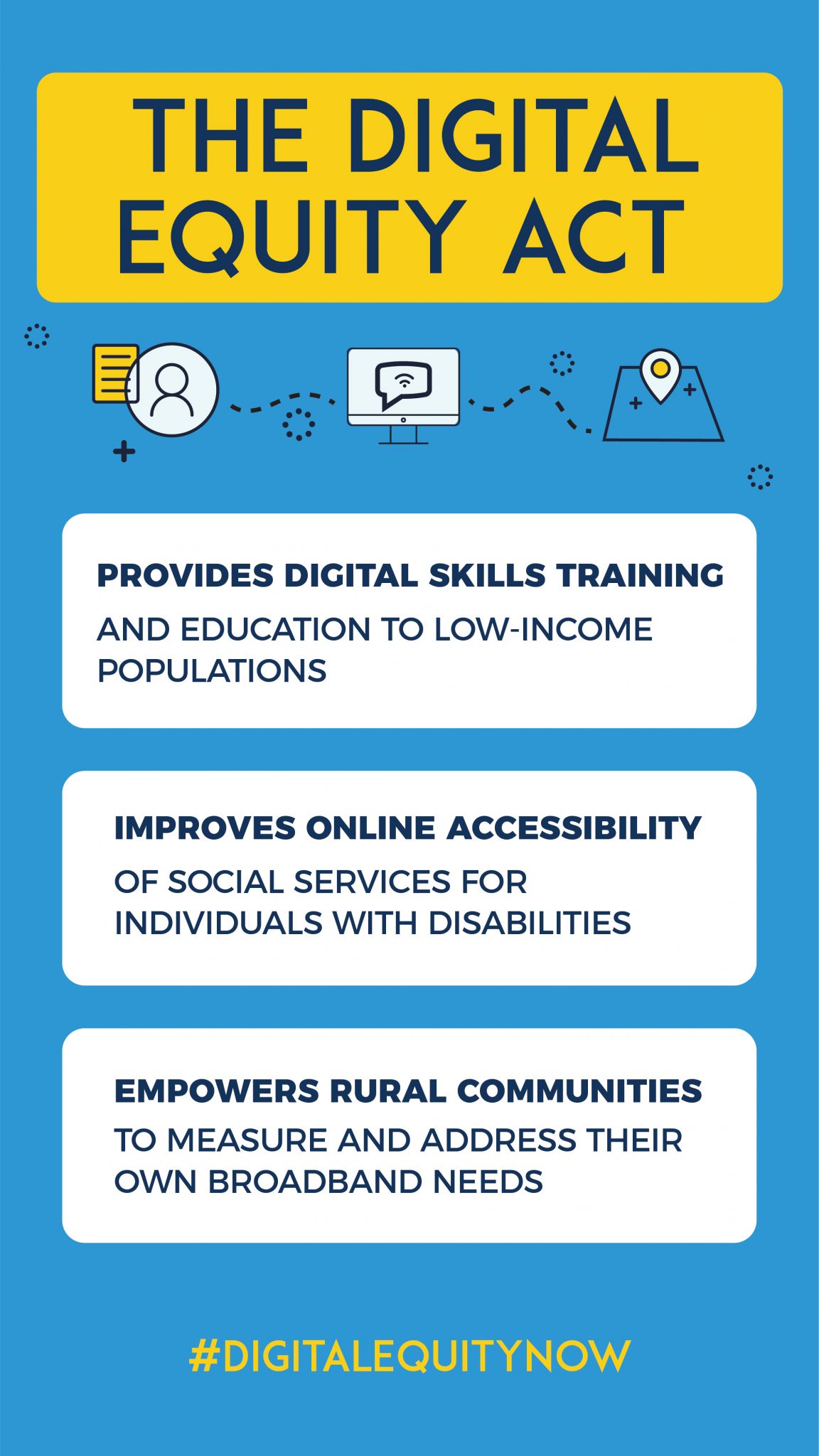Digital Equity Act 2021 Has Bi-Partisan Co-Sponsors! - National Digital ...