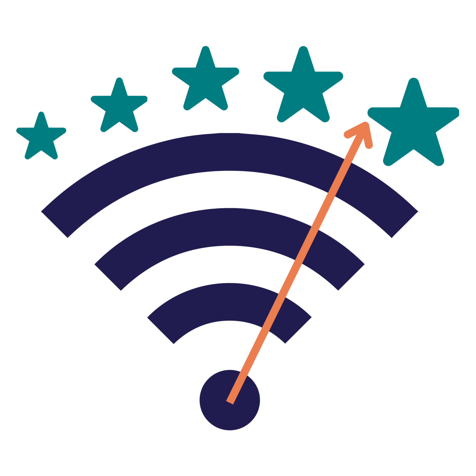 Digital Inclusion Impact Aggregator - National Digital Inclusion Alliance